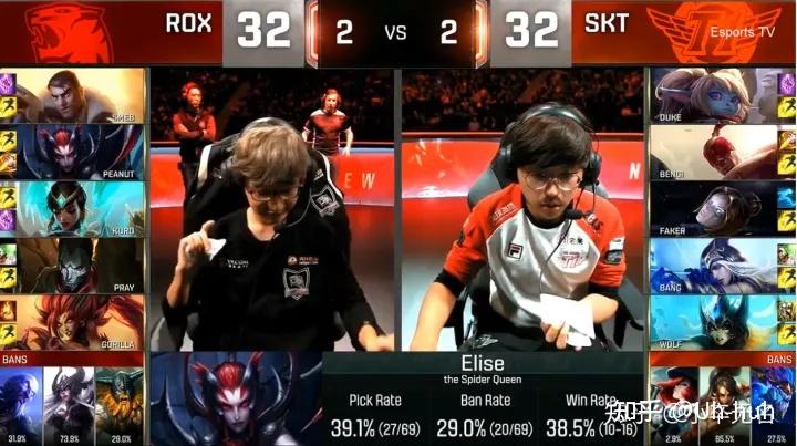 为什么 S6 总决赛 ROX 和 SKT 的对决被称为 LOL 赛事历史最佳？ - 知乎