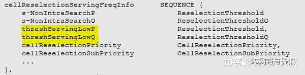 5G小区选择与重选 - 知乎