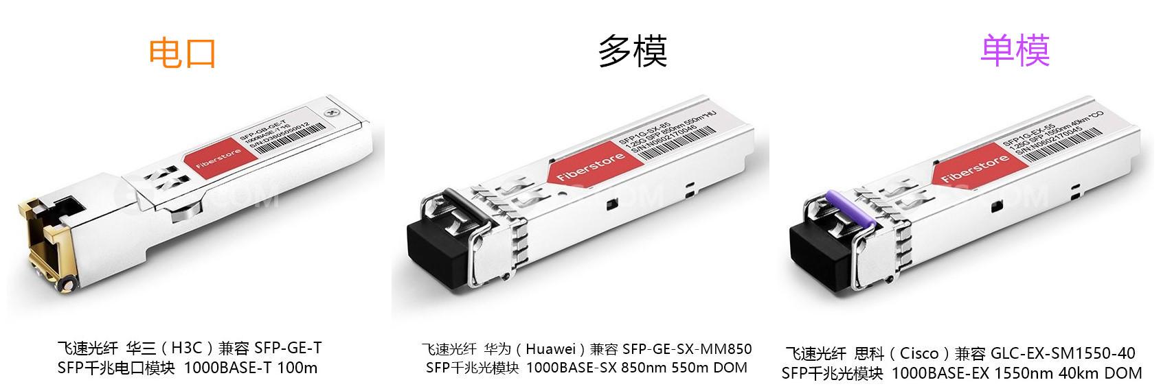 SFP光模块——超详细科普小知识 - 知乎