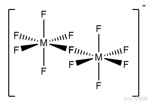 元素化学-氙Xe - 知乎