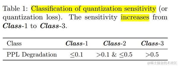 大模型量化技术原理-ZeroQuant系列 - 知乎