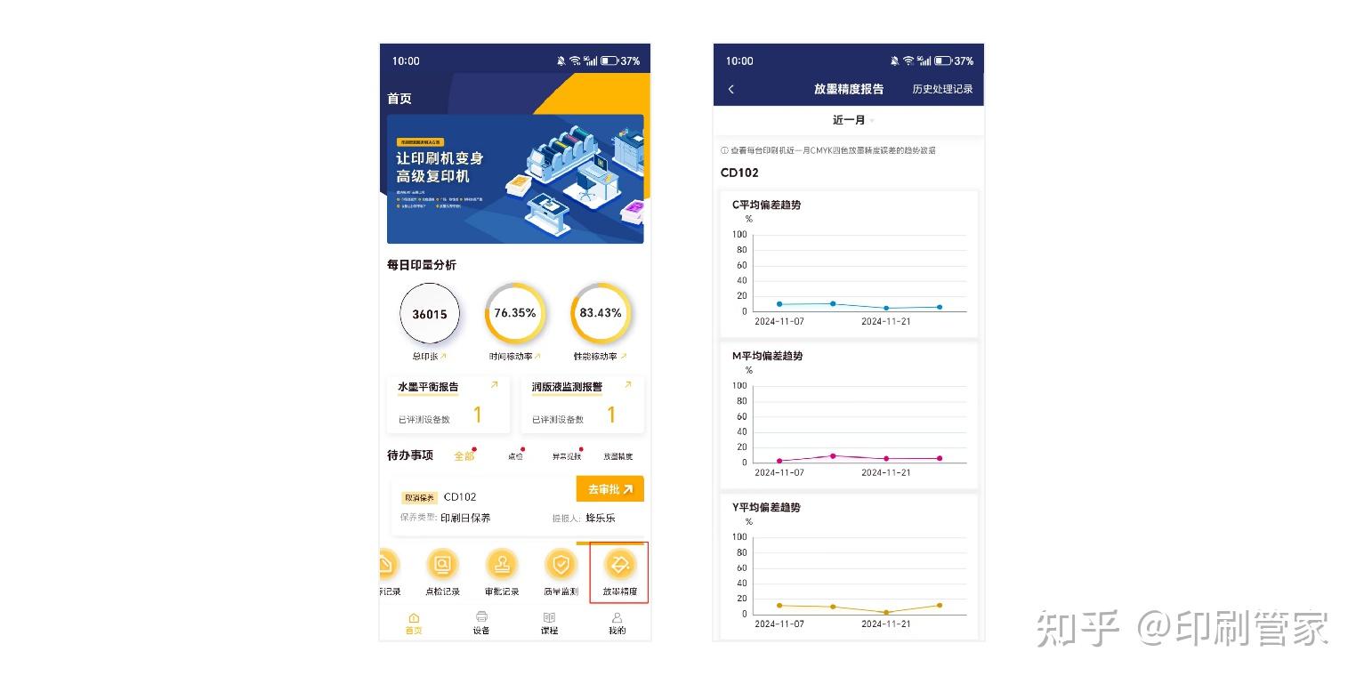 如何构建和优化CIP3放墨系统？ - 知乎