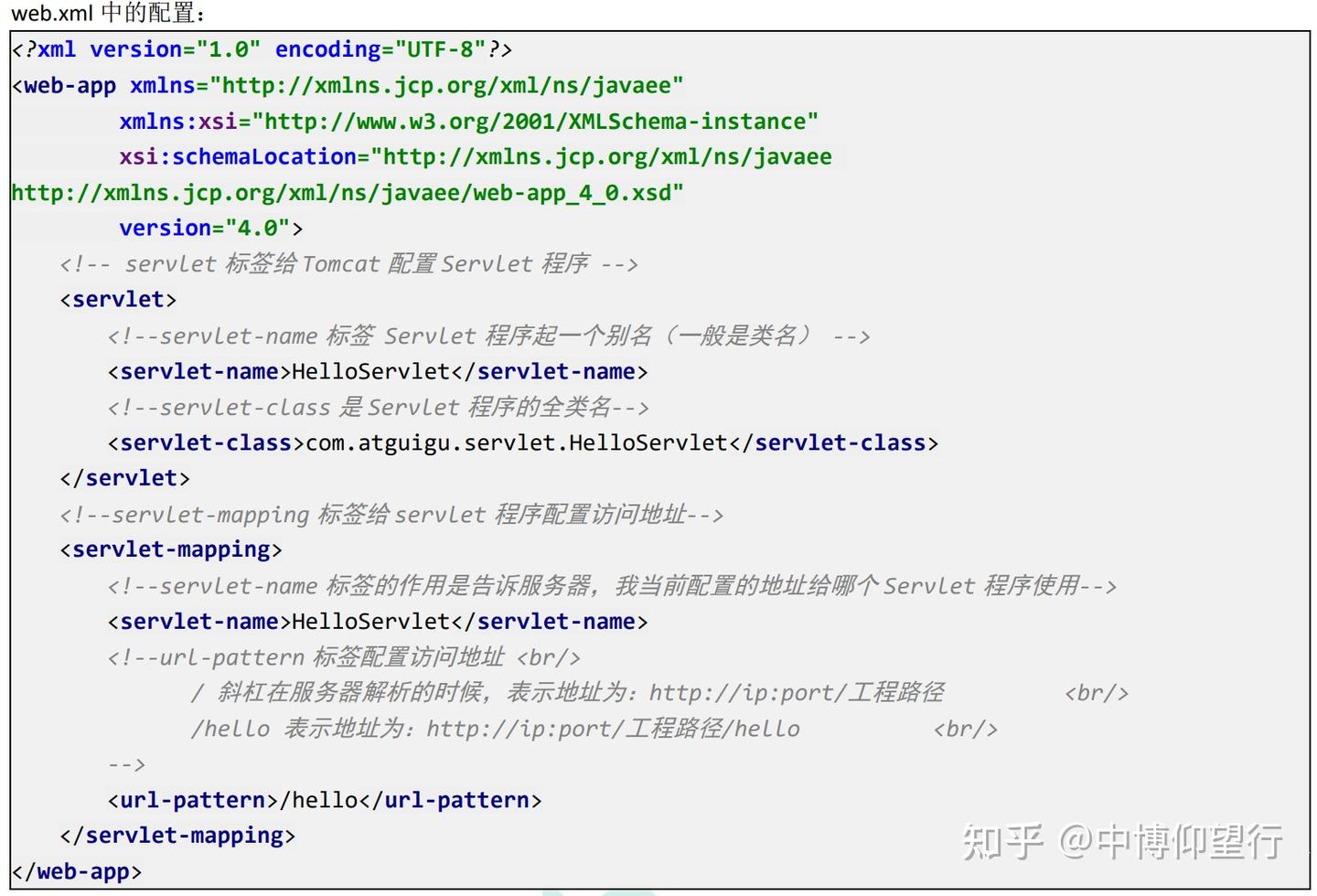 JavaWeb——Servlet1 - 知乎