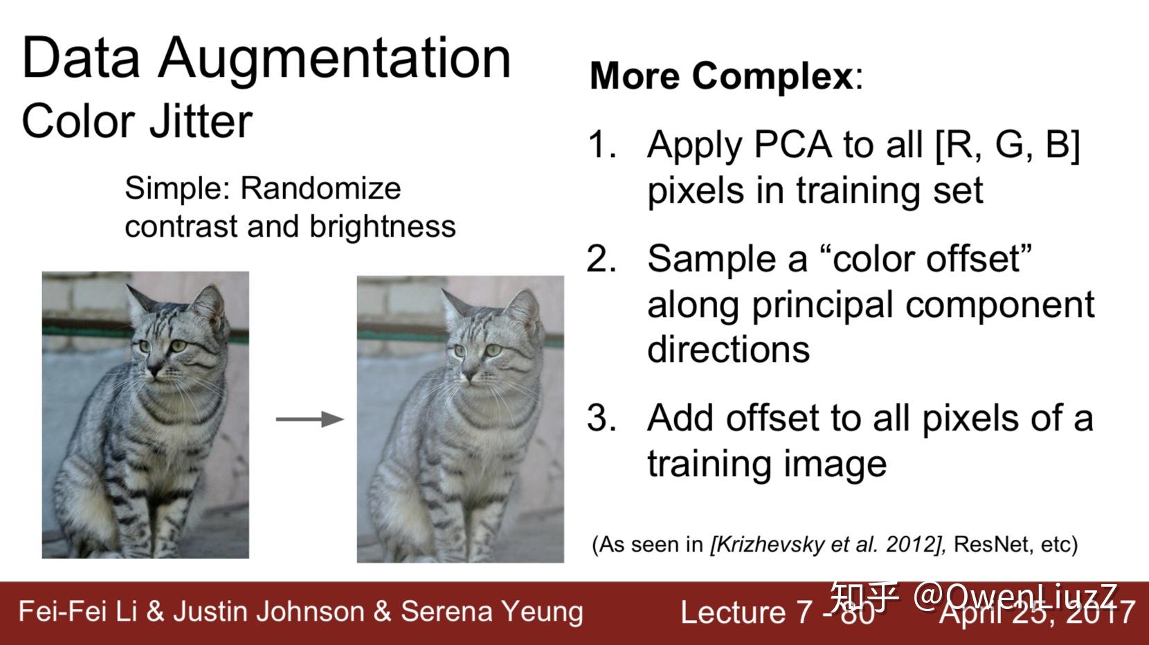 Loss function及regulation总结-2 - 知乎