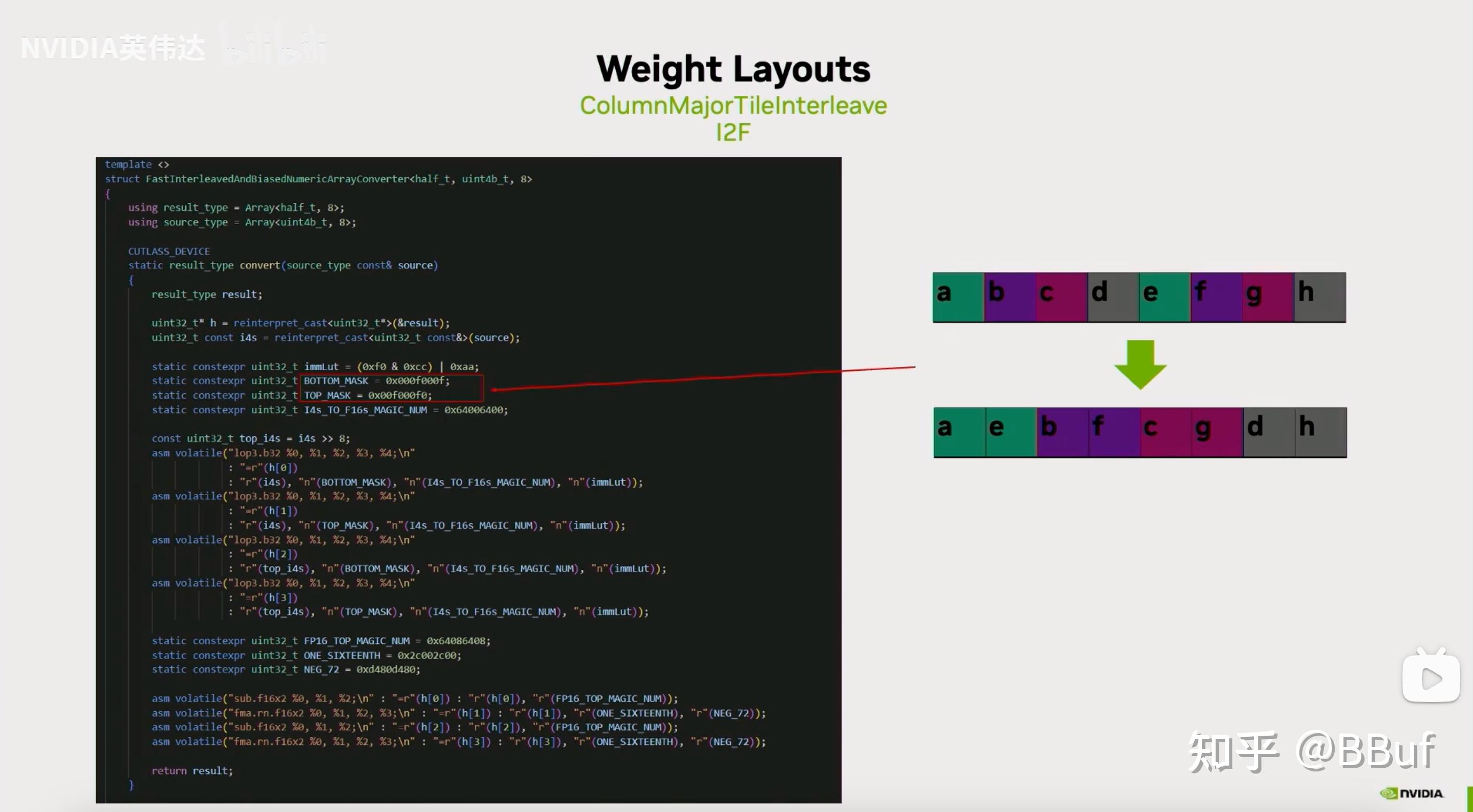 TRT-LLM中的Quantization GEMM（Ampere Mixed GEMM）CUTLASS 2.x 课程学习笔记 - 知乎