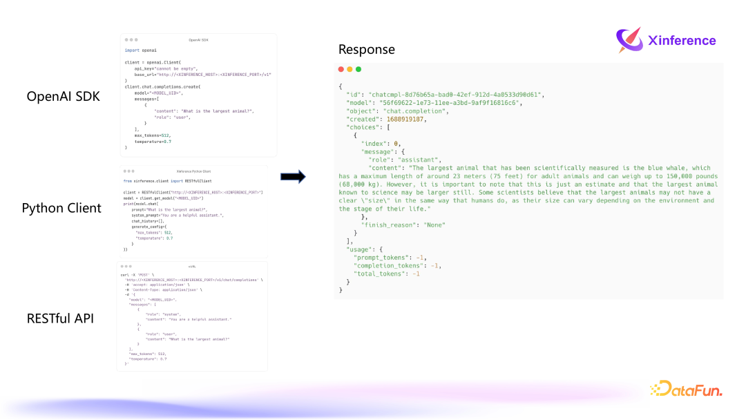 Xinference：企业级大模型推理和部署平台 - 知乎