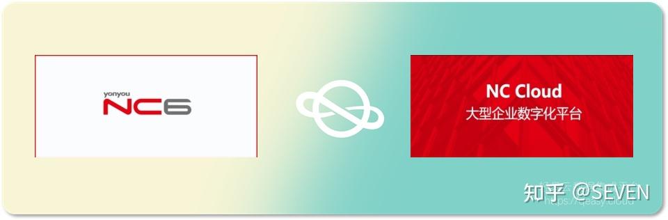 用友NC65与用友NCC对接集成NC65-凭证列表查询打通凭证新增 - 知乎
