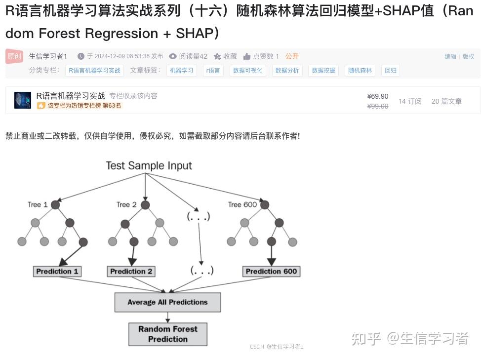 R语言机器学习算法实战系列（十六）随机森林算法回归模型+SHAP值（Random Forest Regression + SHAP） - 知乎