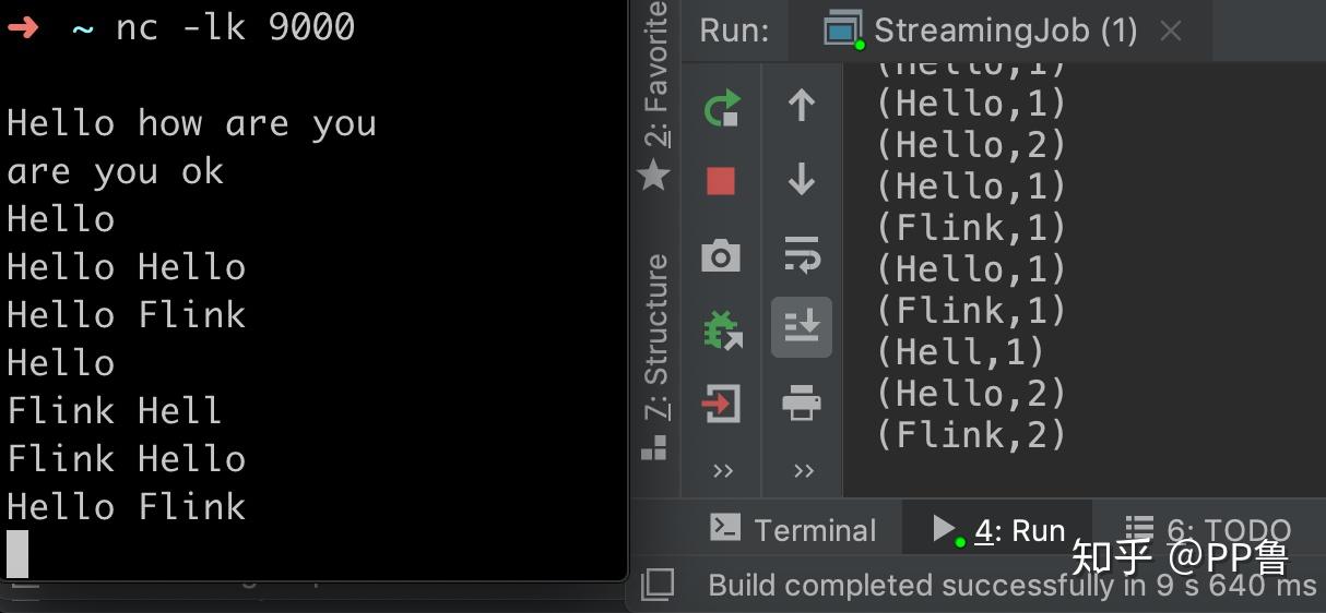 Flink 01 | 十分钟搭建第一个Flink应用和本地集群 - 知乎