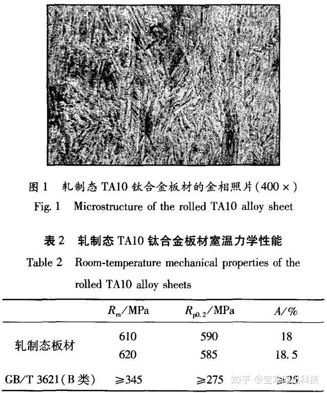 爆炸复合用TA10钛合金板材的热处理工艺研究 - 知乎