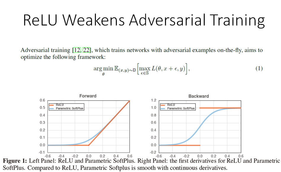 Smooth Adversarial Training - 知乎