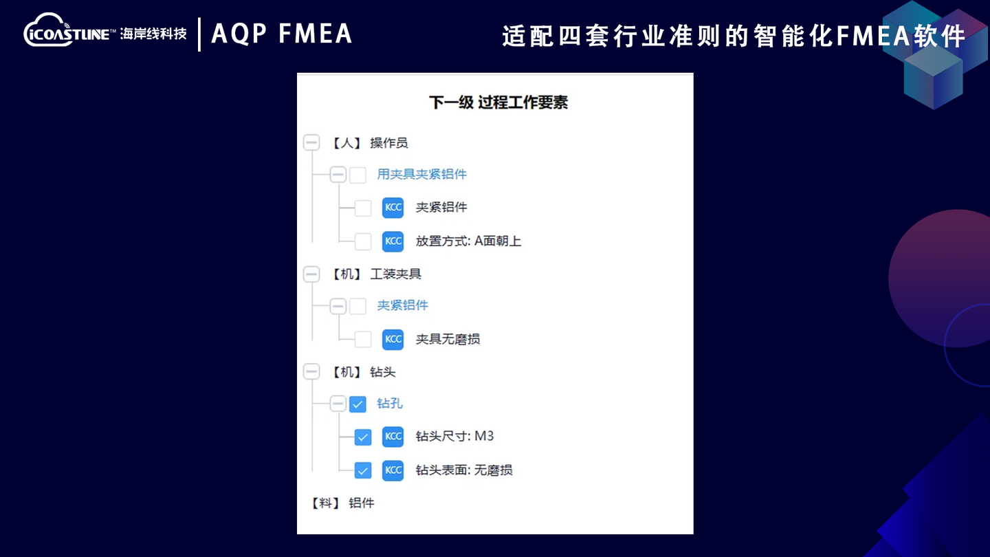 FMEA案例丨新版PFMEA功能分析怎么做？ - 知乎