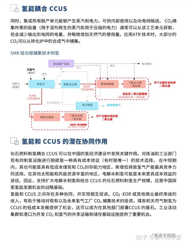 氢能源|中国耦合CCUS制氢发展机遇 - 知乎