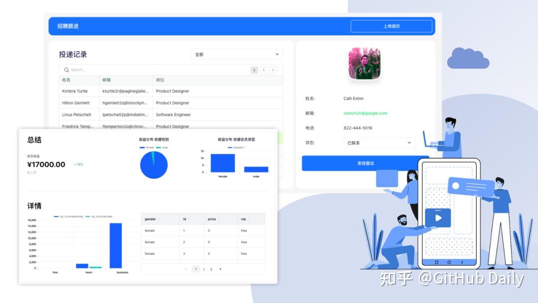 GitHub 上又一可视化低代码神器，诞生了！ - 知乎