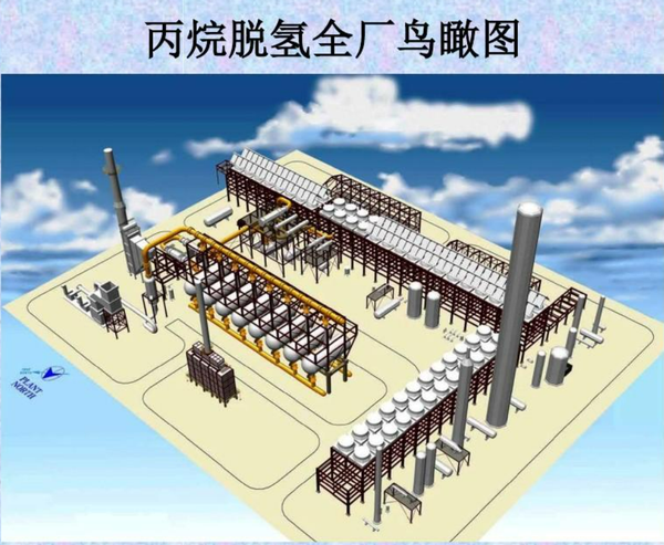 PDH 8大工艺汇总！（干货） - 知乎