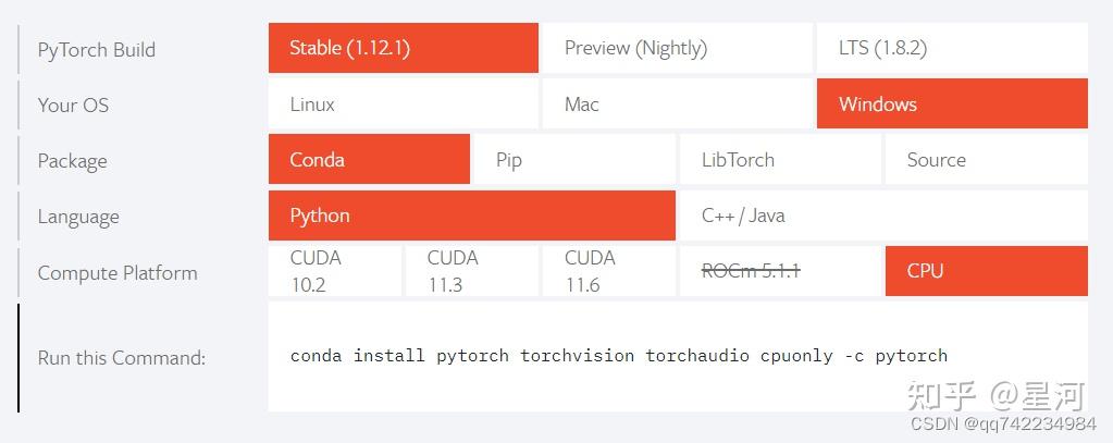 Keras和tensorflow(cpu)安装、pytorch(cpu和gpu)安装以及jupyter使用虚拟环境 知乎
