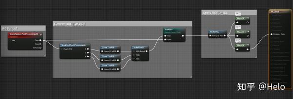 UE4中的颜色：色彩指南 - 知乎