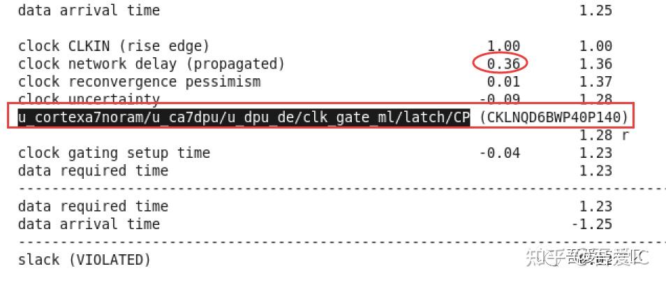 数字IC后端实战项目案例| 手把手教你解决Dmsa无法修复的setup vioation - 知乎