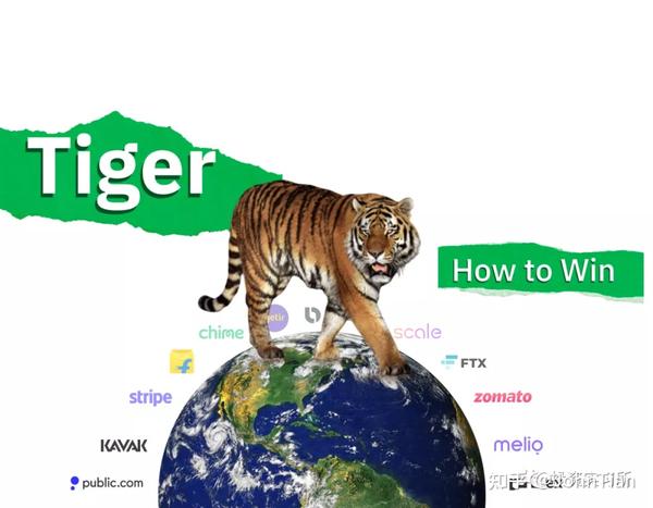 Tiger Global是如何引领新一波VC创新的 - 知乎