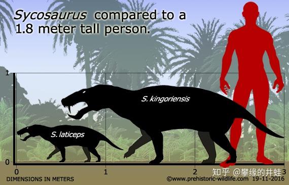 【地球演义】百兽图6：惊饕餮 - 知乎