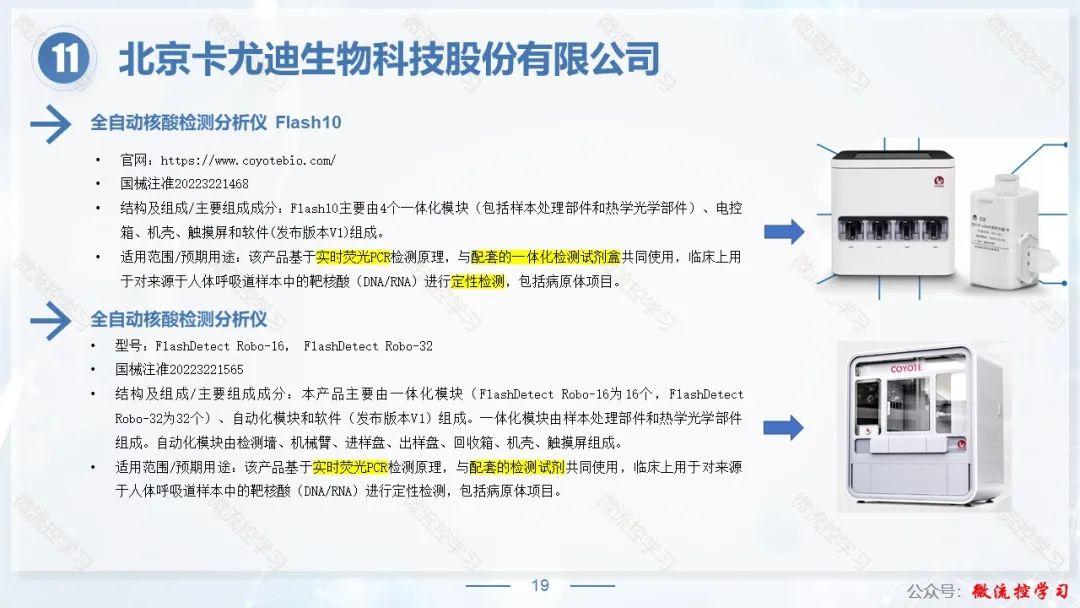 21款常见分子POCT产品鉴赏 [ PPT ] - 知乎