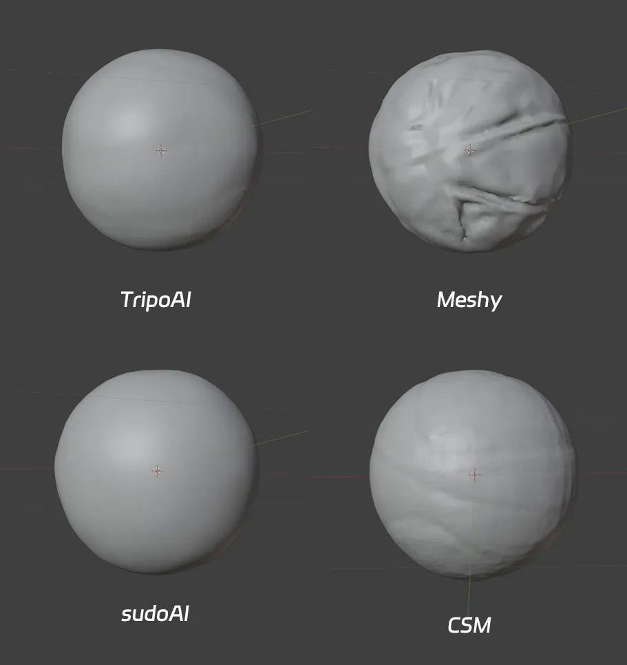 AI时代的生成式3D大模型全面评测 - “ChatGPT时刻”的前夜 - 知乎