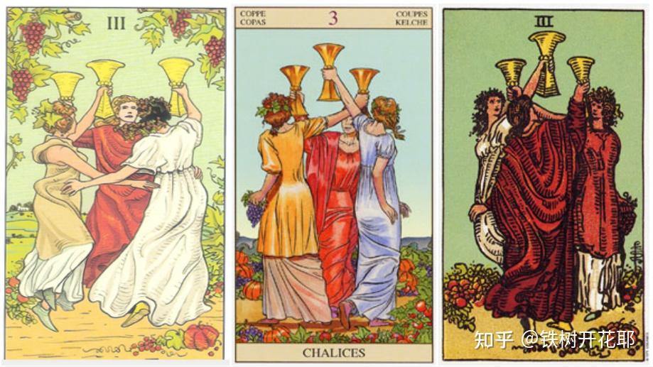 星座与塔罗牌的对应 - 知乎
