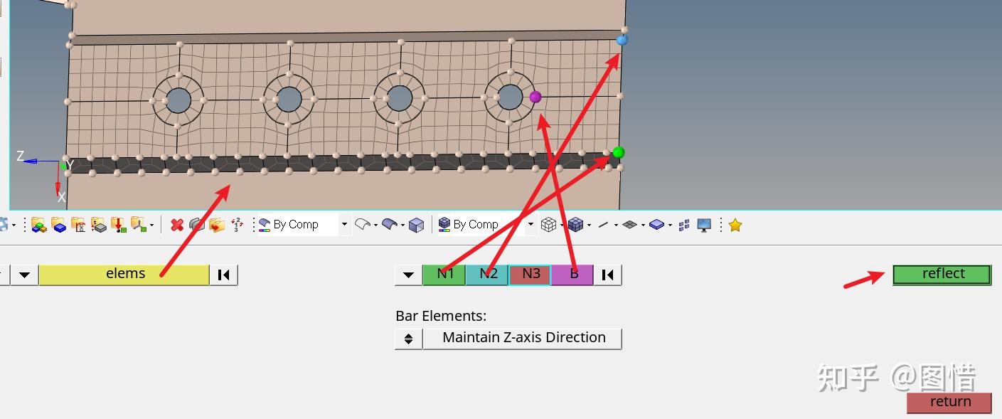 2D如何划分结构化网格总结——HyperMesh速通10 - 知乎