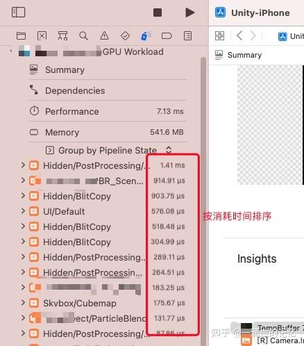 GPU性能渲染分析中的扛把子～Xcode 初体验 - 知乎