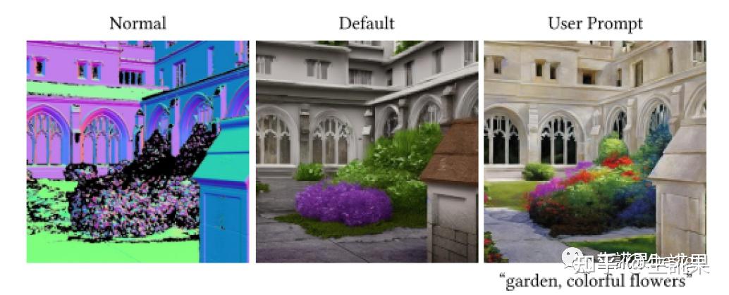 Stable Diffusion超详细教程！从0-1入门到进阶 - 知乎