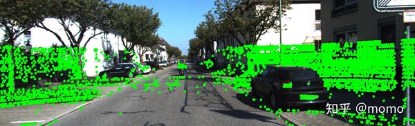 算法-CalibAnything应用 - 知乎