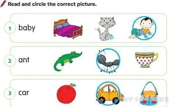 专为亚洲儿童打造，自然拼读《go go phonics》全套教材 - 知乎