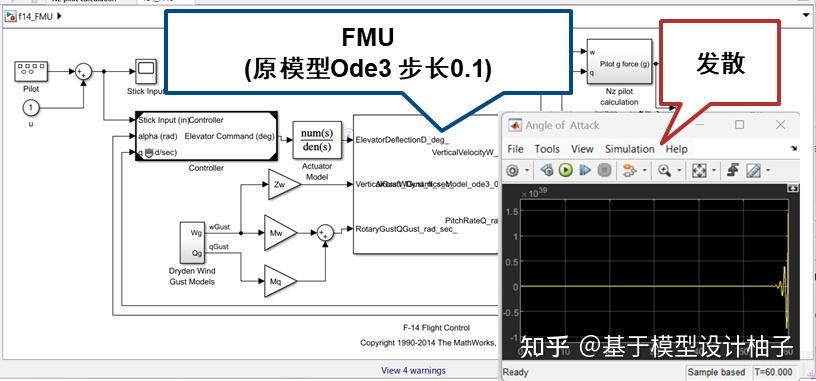 Simulink 与 FMI - 01 导入FMU - 知乎