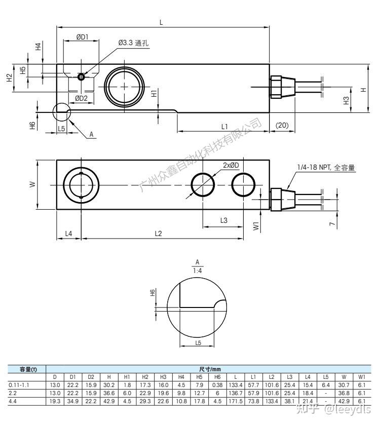 梅特勒托利多品牌 SLB415-2.2t，SLB415-4.4t称重传感器 - 知乎