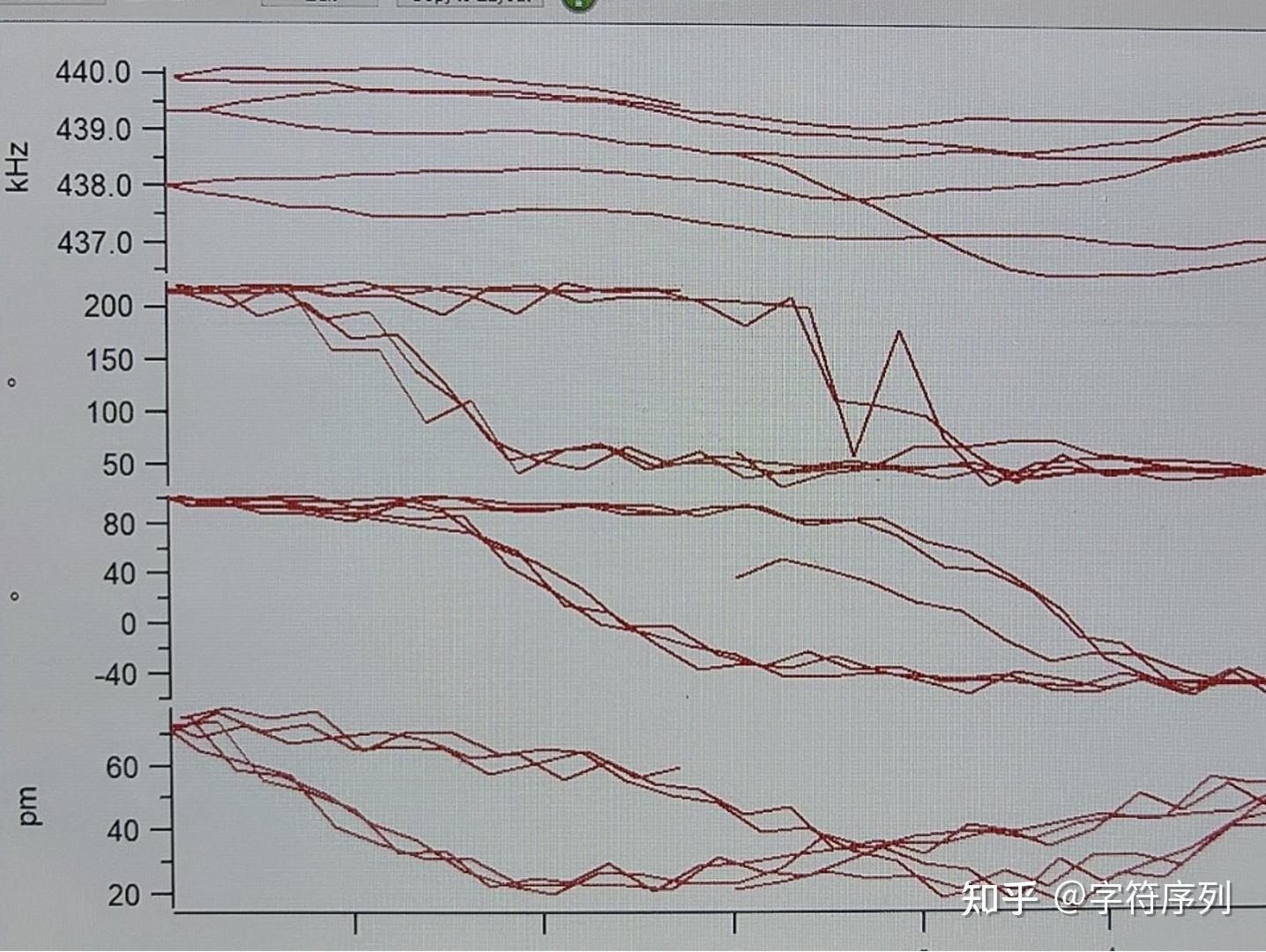 PFM 压电力显微镜原理详解，各个通道，参数代表什么，应用，问题 - 知乎