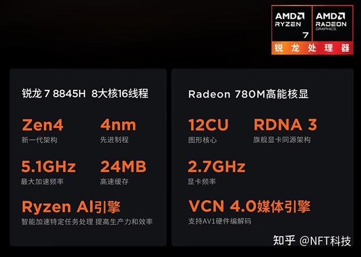 锐龙R7 7840HS和锐龙R7 8845H有何区别？ - 知乎