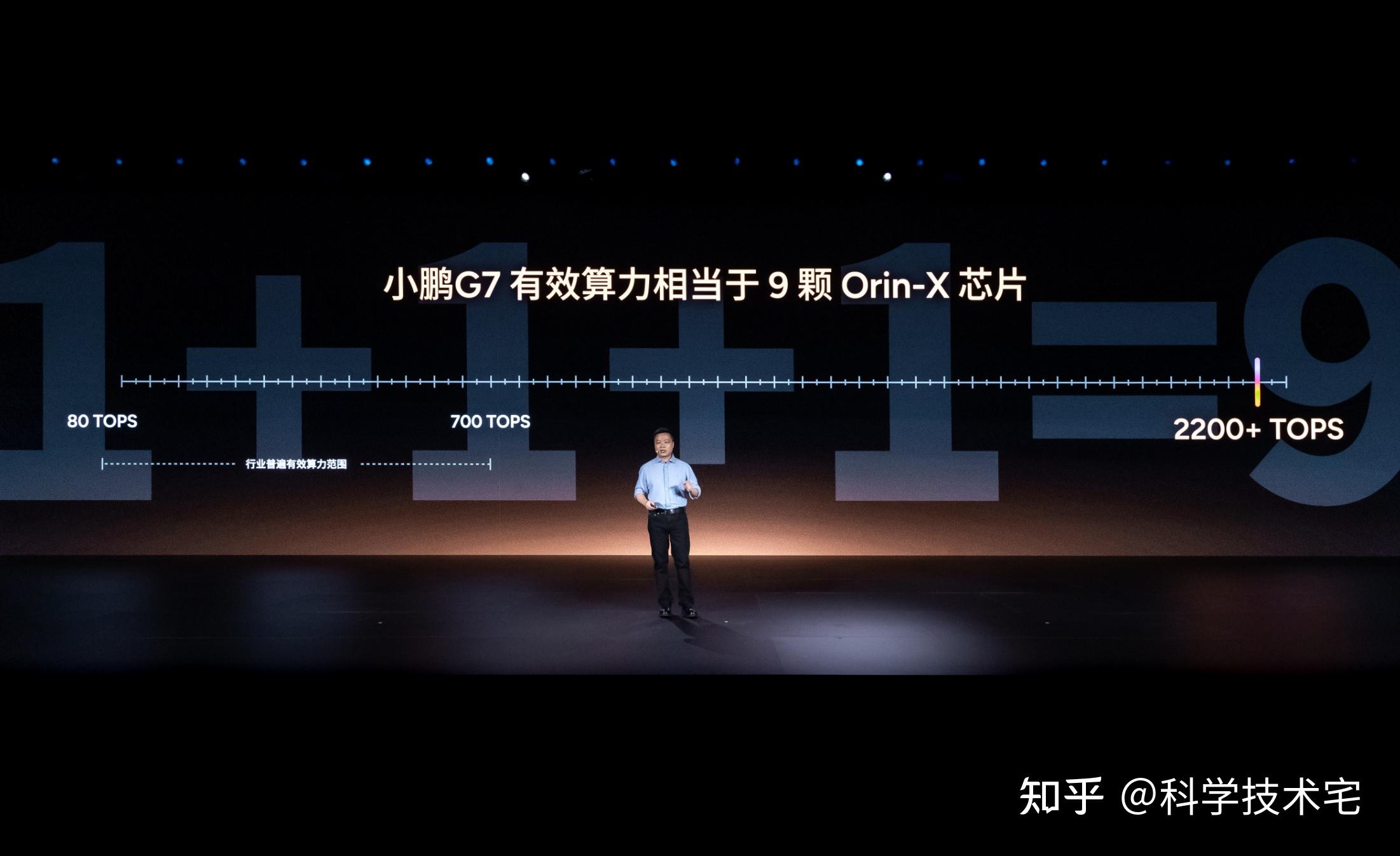 23.58万元起步！小鹏G7正式发布，小米YU7的“性价比”平替？ - 知乎
