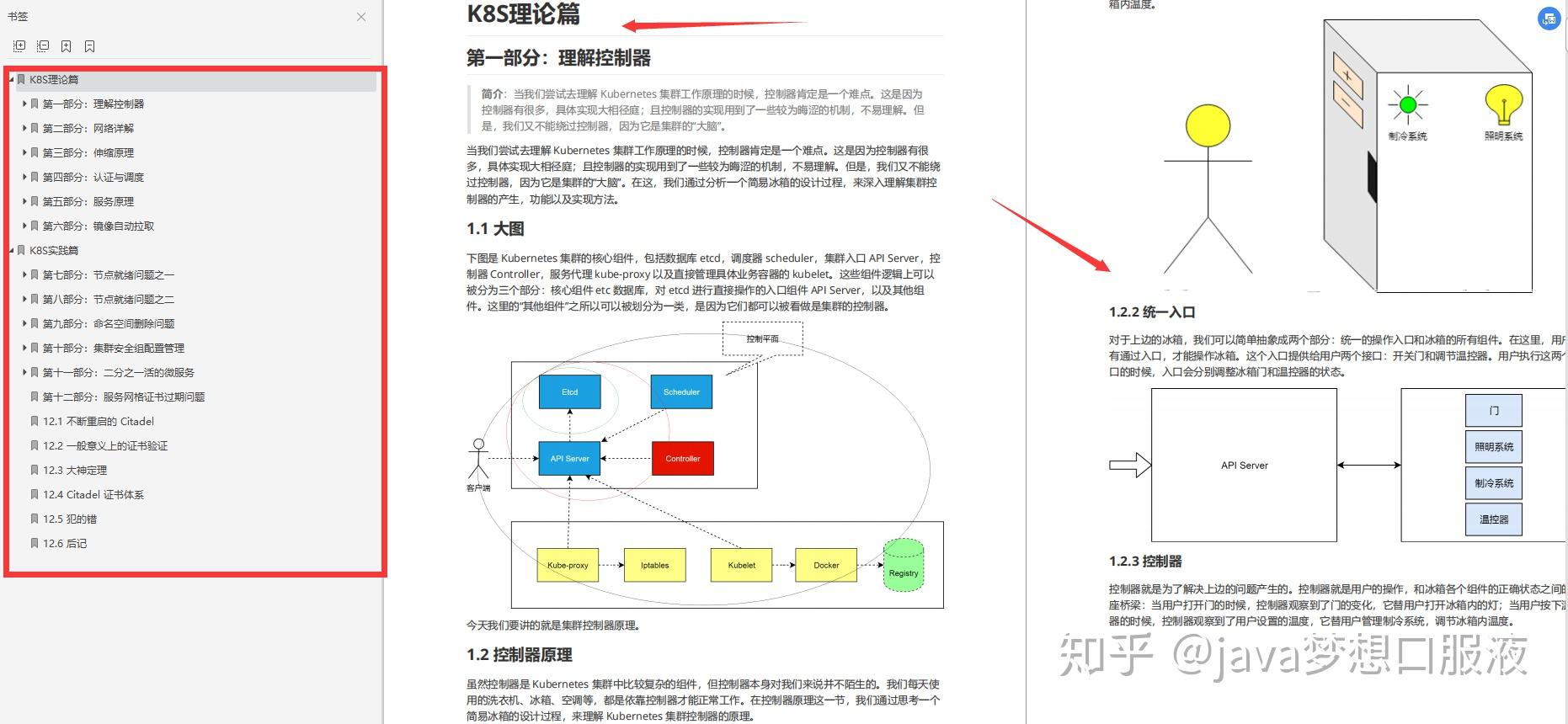 厉害了!阿里大神的K8S+SpringCloud笔记，从基础到进阶都很细致 - 知乎