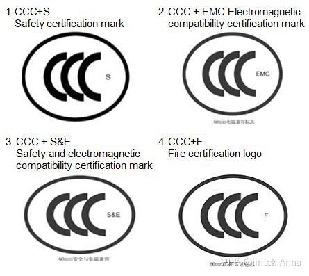 3C认证产品目录 - 知乎