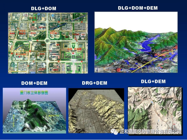关于DOM/DEM/DRG/DLG - 知乎