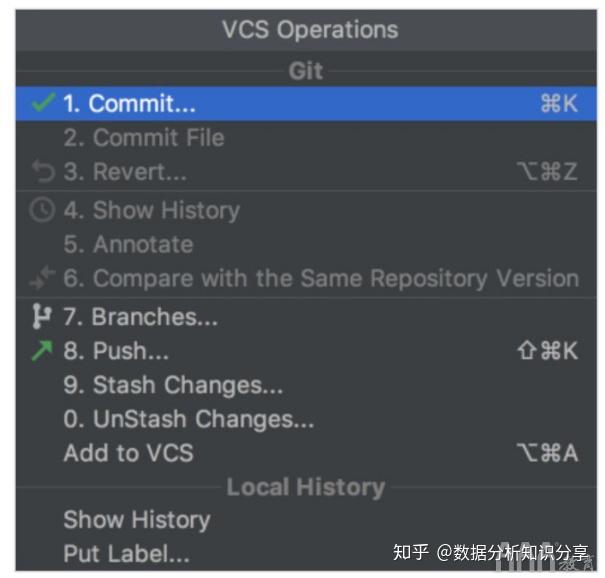 Python最强IDE PyCharm详细使用指南 - 知乎