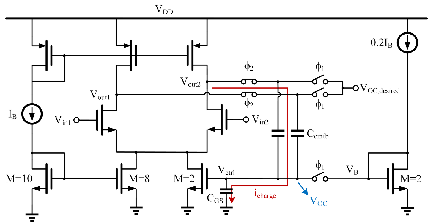 运放的共模反馈 CMFB Common Mode Feedback - 知乎