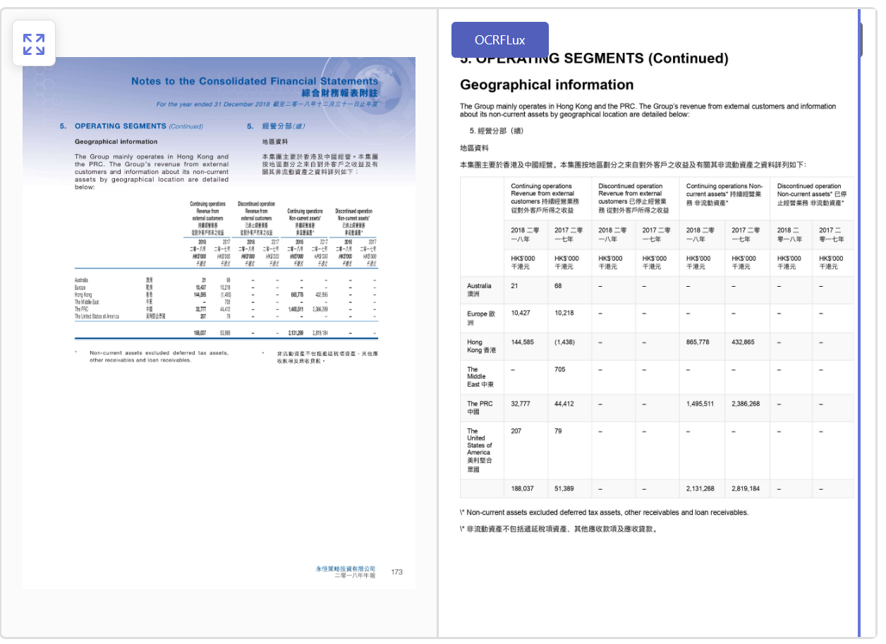 【开源初探】基于Qwen2.5VL的OCRFlux - 知乎