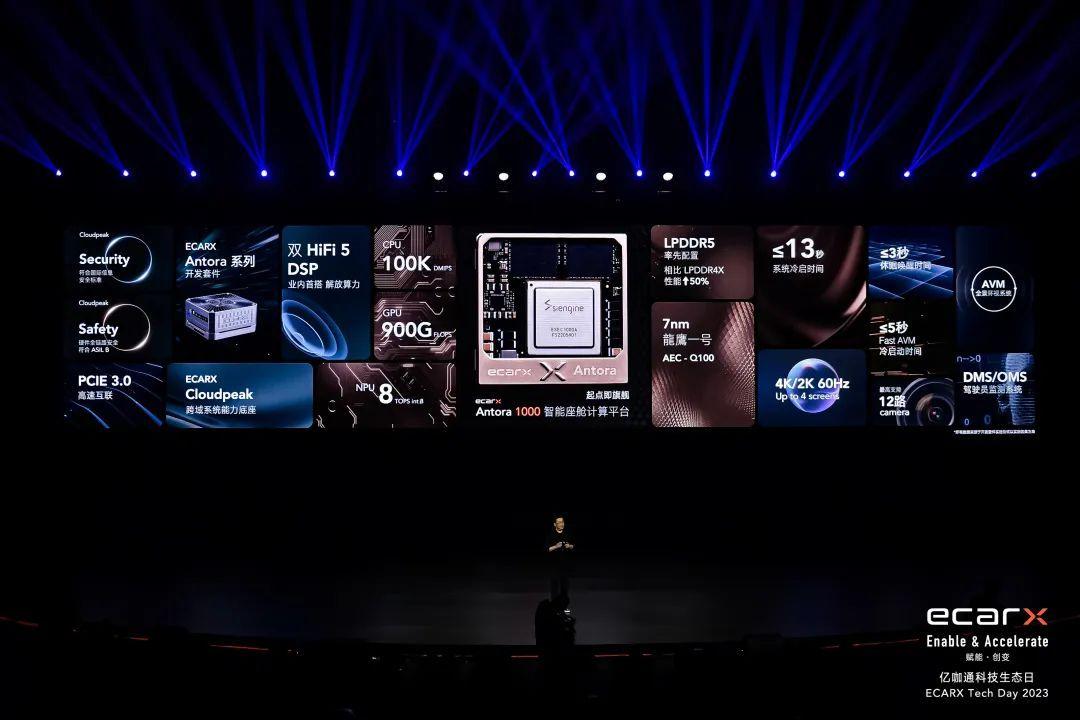 不止阻击高通，亿咖通还想成为「下个华为车BU」 - 知乎