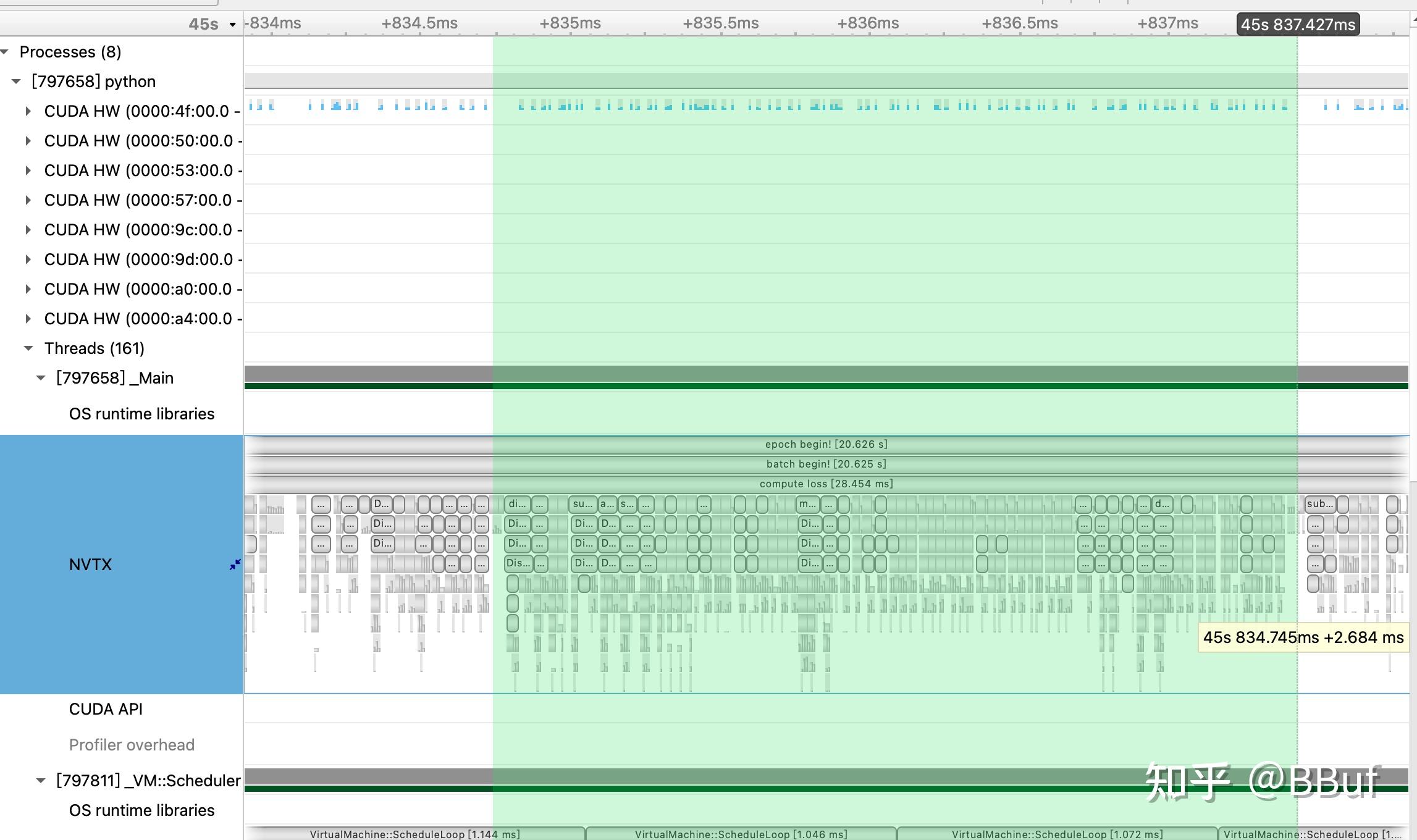 消费级显卡的春天，GTX 3090 YOLOv5s单卡完整训练COCO数据集缩短11.35个小时 - 知乎