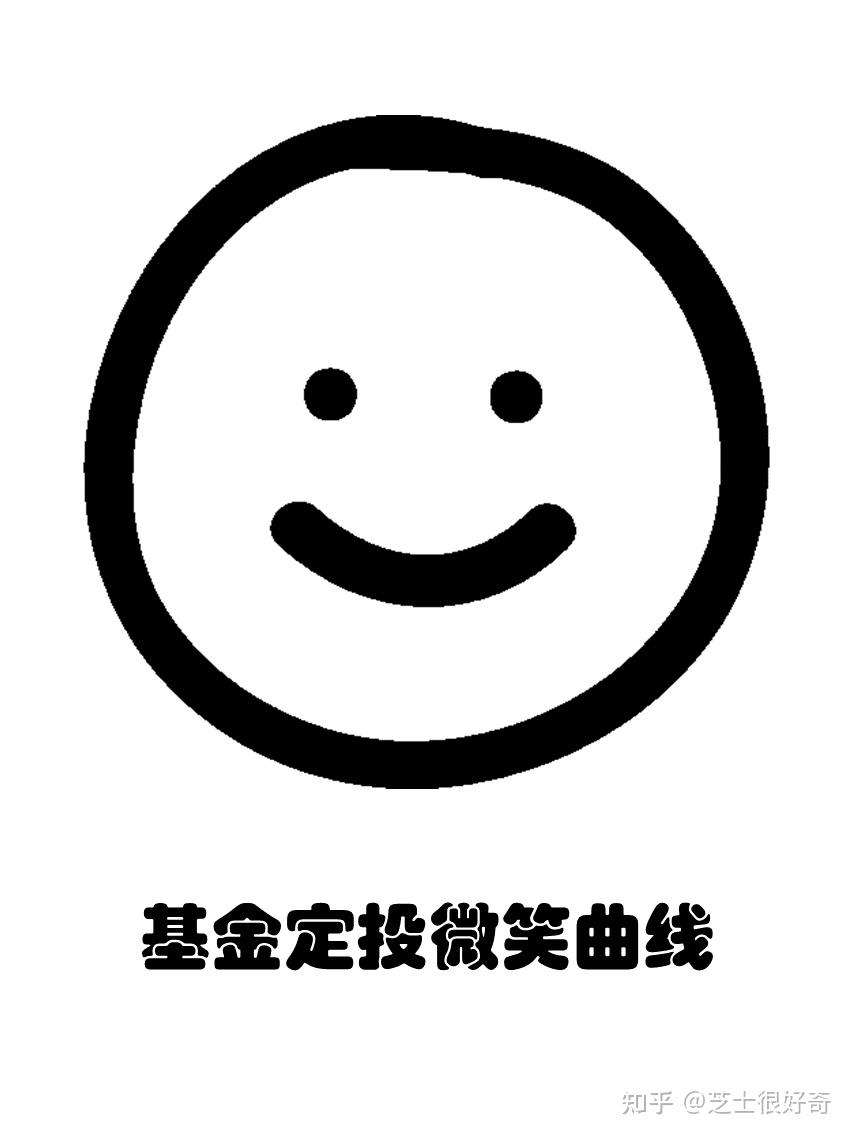 基金定投微笑曲线 知乎