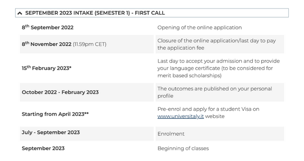 POLIMI｜“干嘛要申请第一批啊” - 知乎