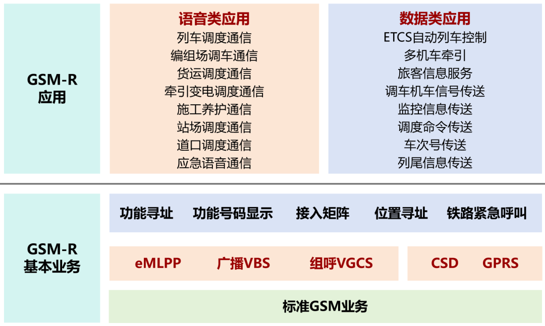 到底什么是5G-R？ - 知乎