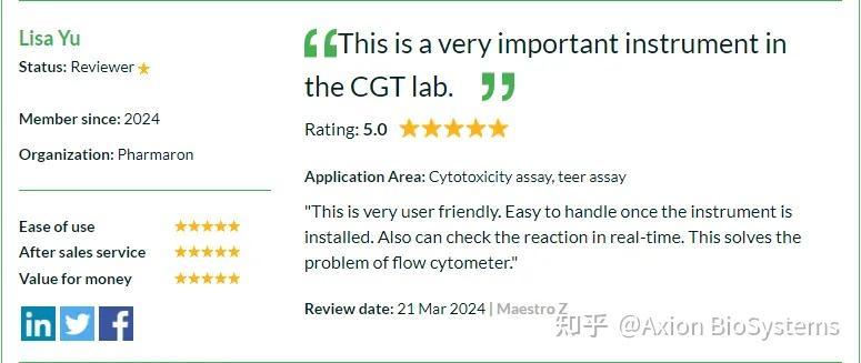 CCK8/流式升级方案 —— Maestro Z阻抗检测系统新增SelectScience点评一条~ 好评️ /差评 ️？来看看Z的用户们使用心得吧！ - 知乎
