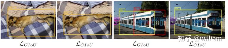 一文读懂YOLO V5 与 YOLO V4 - 知乎